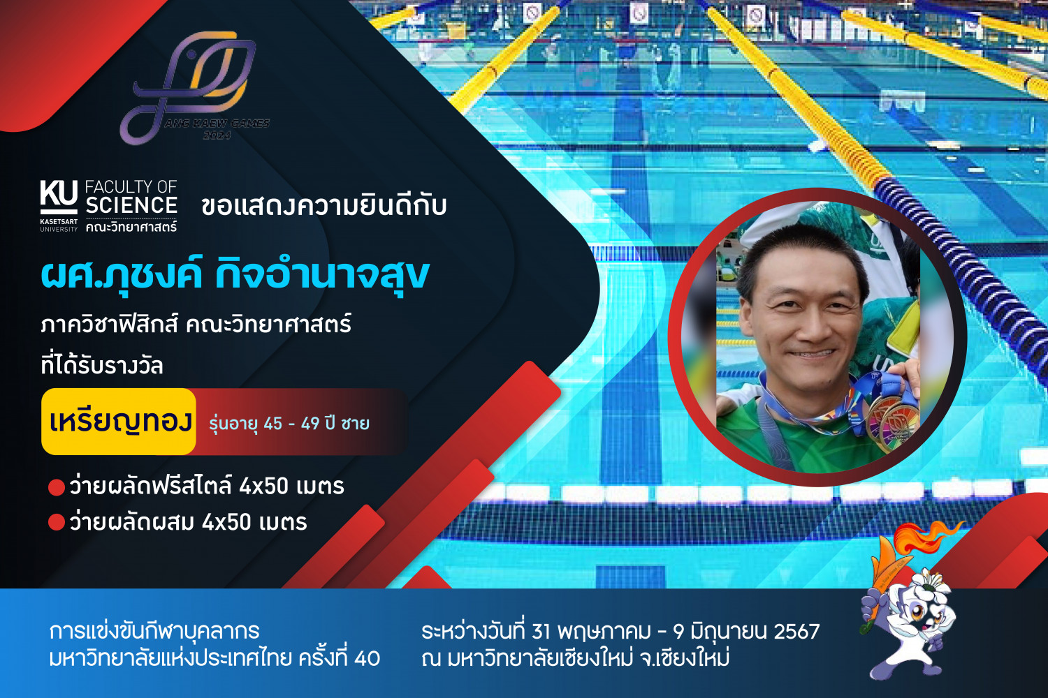 ขอแสดงความยินดีกับ บุคลากรคณะวิทยาศาสตร์ ที่เข้าร่วมการแข่งขันกีฬาบุคลากรมหาวิทยาลัยแห่งประเทศ ...